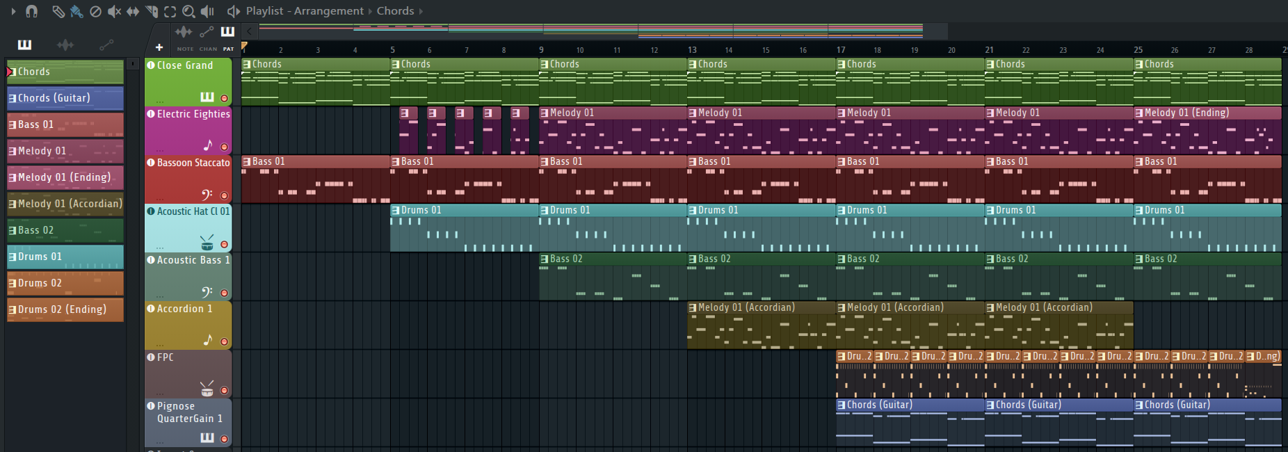 Creating a Sitcom styled intro song in FL-Studio. - The Squeamish Geek